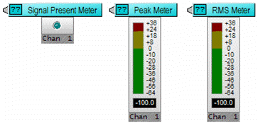 Control Dialog - Levels, Presets, & Meters